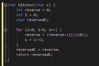 Solved Needs to be done in C, The function shown can be | Chegg.com