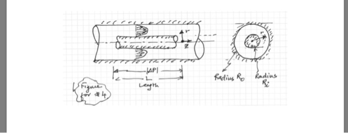 Solved Problem 4. Flow rate calculation in an annulus | Chegg.com