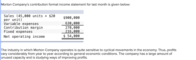 Solved New equipment has come onto the market that would | Chegg.com