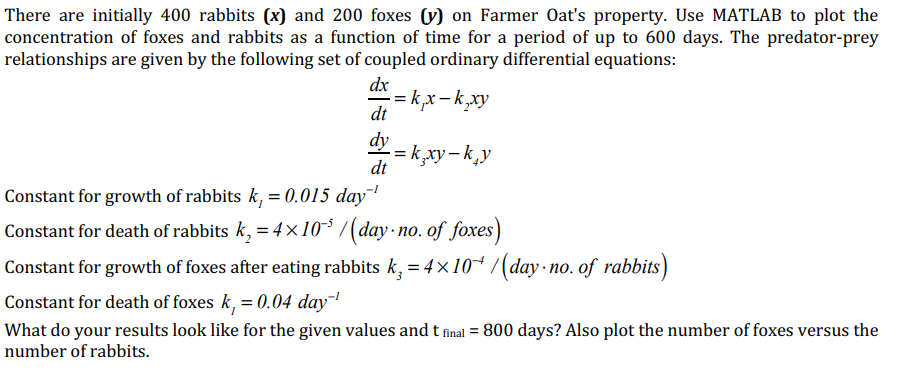 Solved There are initially 400 rabbits (x) and 200 foxes (y) | Chegg.com