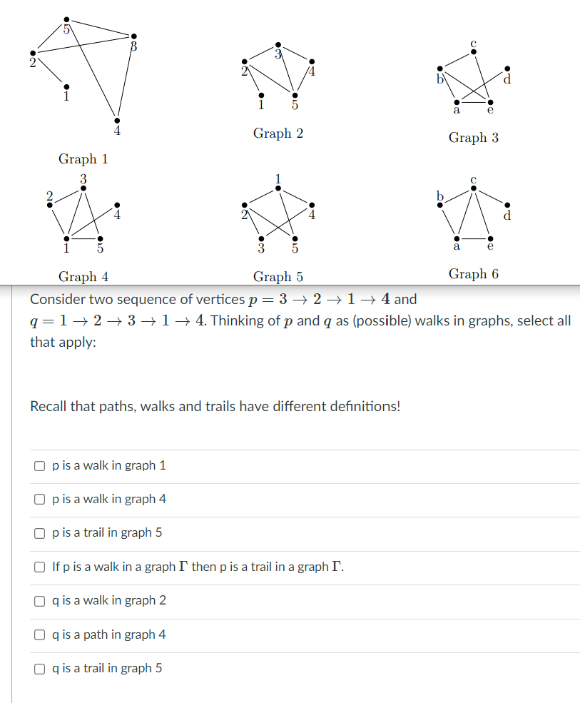 Solved 32 4 . 5 a e 4 Graph 2 Graph 3 Graph 1 3 2 4 0 1 5 a | Chegg.com