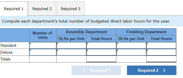 Solved Exercise 4-6 (Algo) Computing departmental overhead | Chegg.com