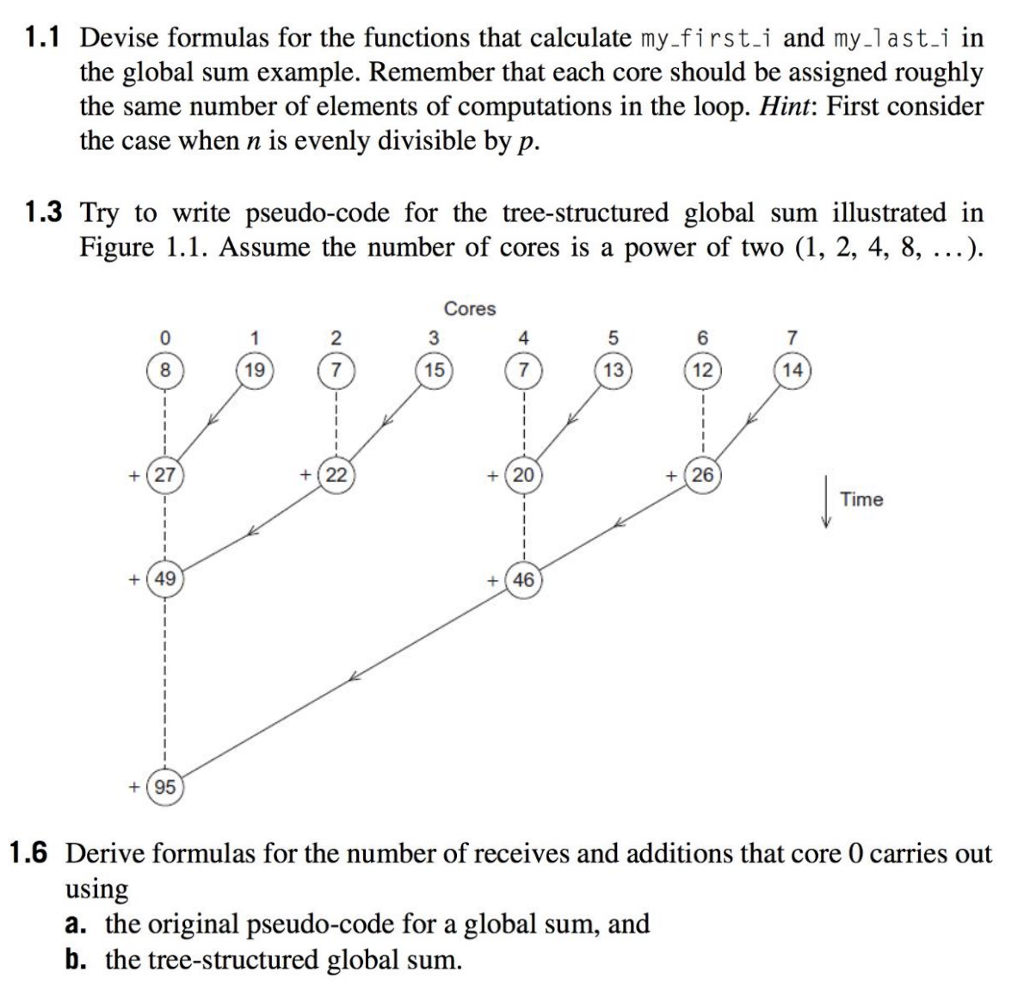 1.1 Devise formulas for the functions that calculate | Chegg.com