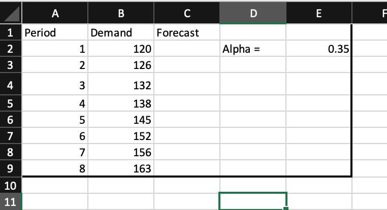 Solved Write functions so I can get the forecast with my | Chegg.com
