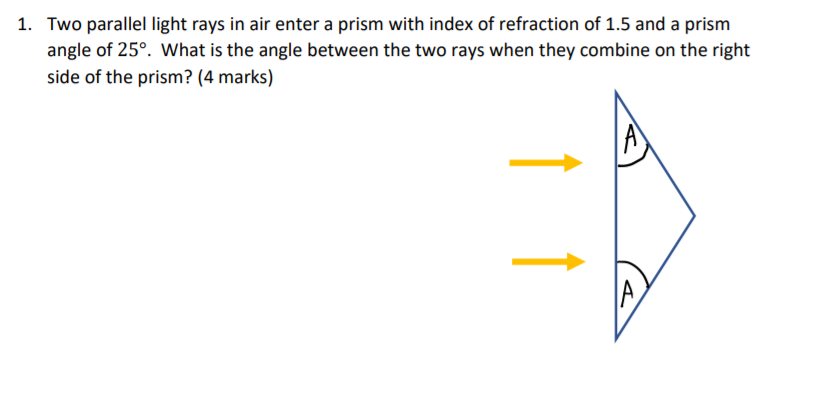 Solved using prism laws, snells law, angle of deviations, | Chegg.com
