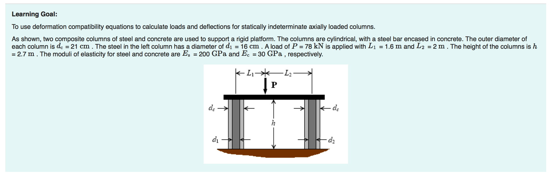 Solved Learning Goal: To use deformation compatibility | Chegg.com
