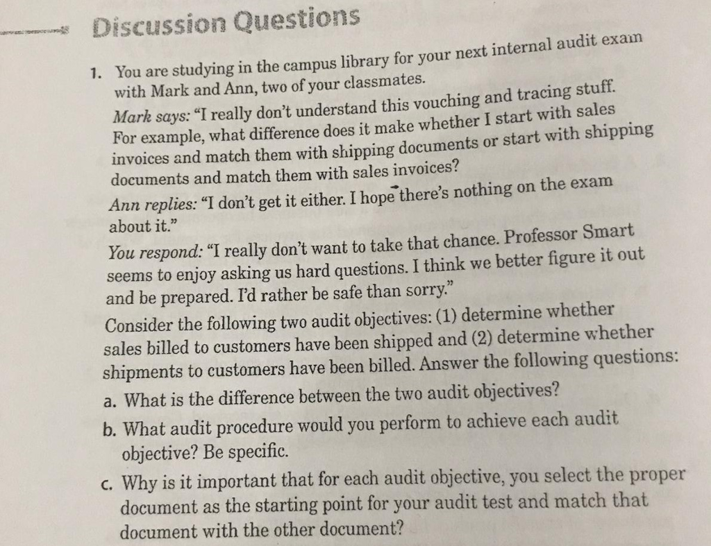 Solved s Discussion Questions 1. You are studying in the | Chegg.com