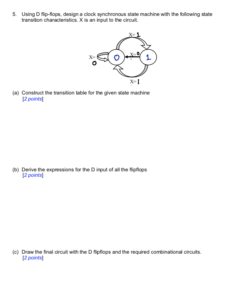 Solved 5. Using D flip-flops, design a clock synchronous | Chegg.com
