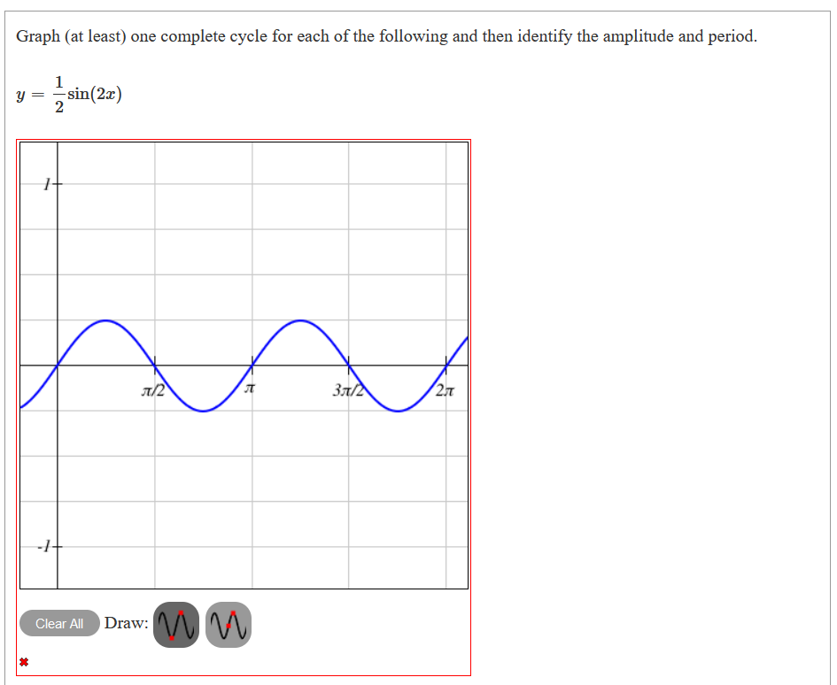 Solved Graph (at least) one complete cycle for each of the | Chegg.com