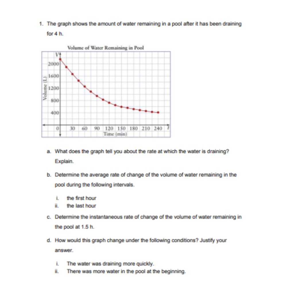 Solved 1. The graph shows the amount of water remaining in a | Chegg.com