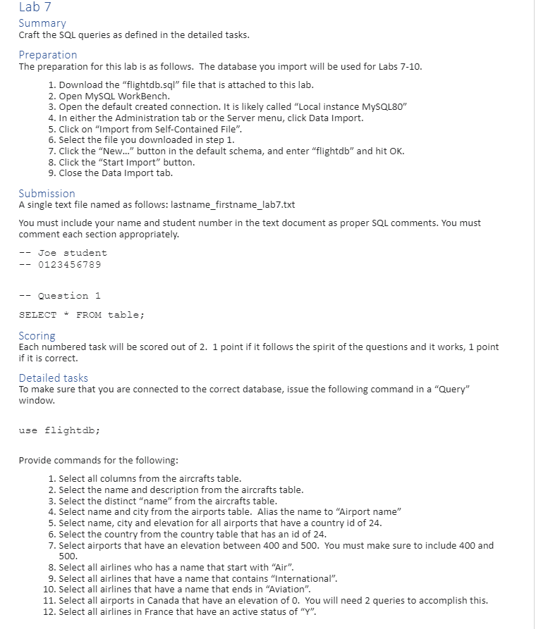 Solved Summary Craft the SQL queries as defined in the | Chegg.com