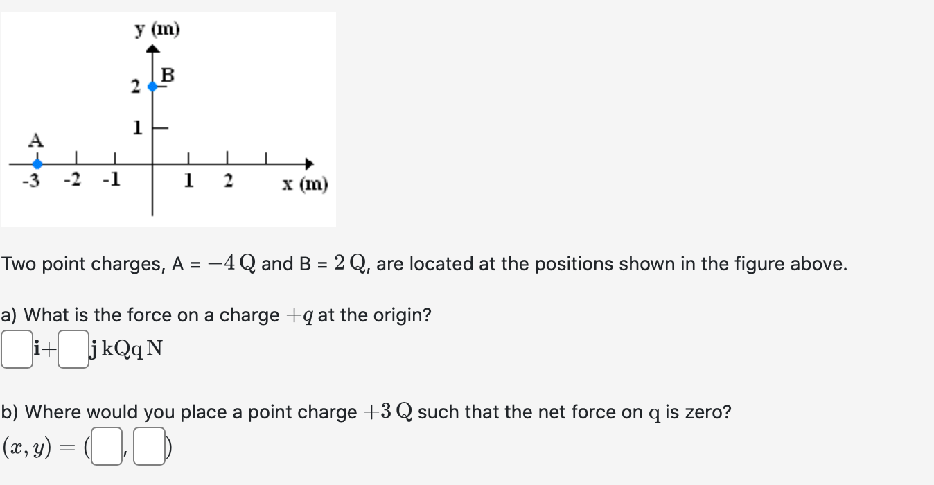 Solved Two point charges, A=−4Q and B=2Q, are located at the | Chegg.com
