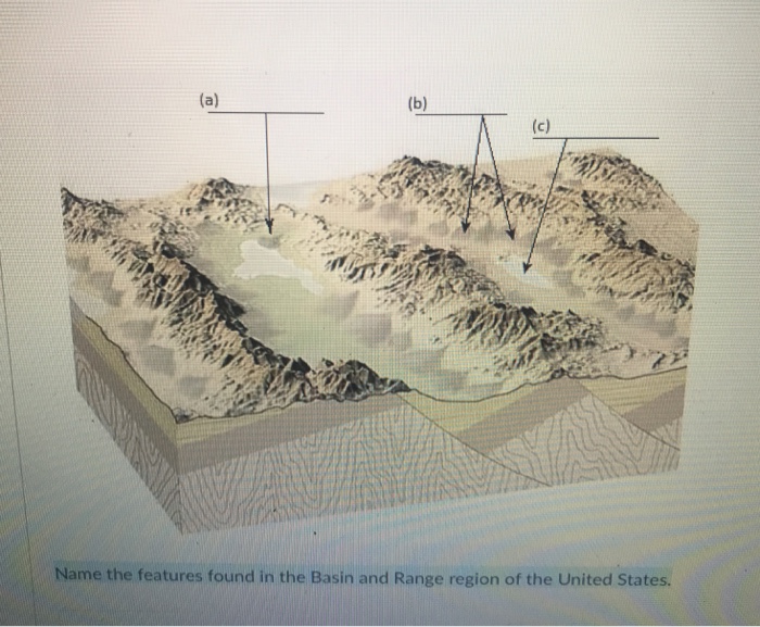 Solved Name the features found in the Basin and Range region | Chegg.com