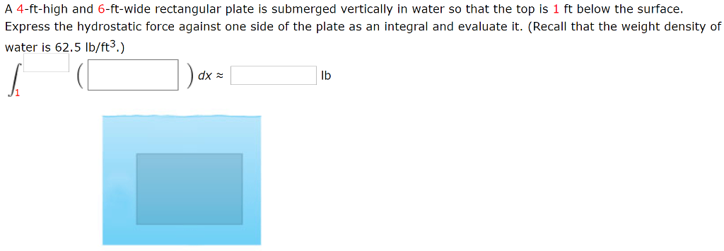 Solved A 4-ft-high and 6-ft-wide rectangular plate is | Chegg.com