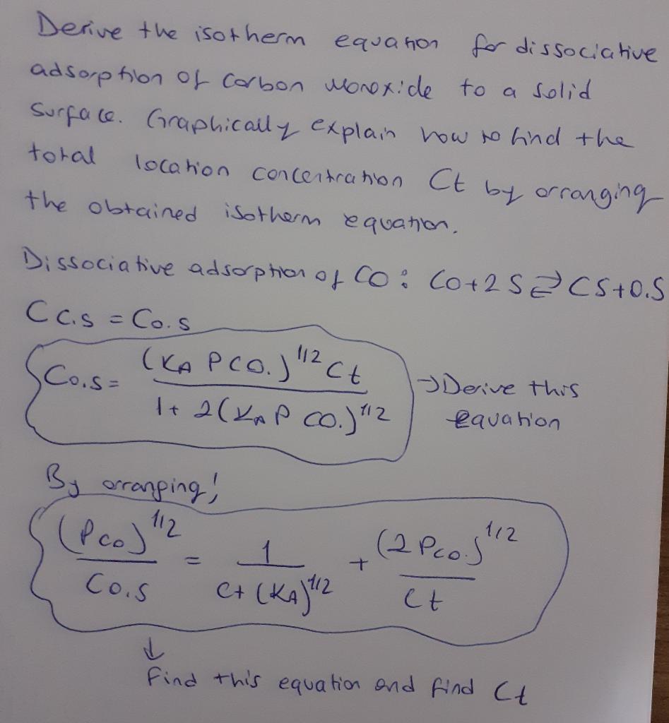 Solved Derive the isotherm equation for dissociative | Chegg.com