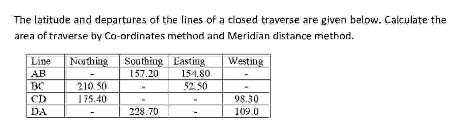 Solved The latitude and departures of the lines of a closed | Chegg.com