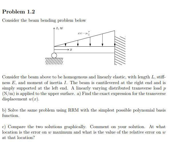 Solved Problem 1.2 Consider the beam bending problem below | Chegg.com