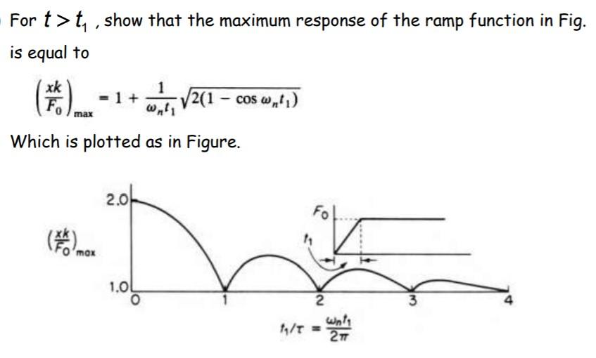 Solved For t>t, , show that the maximum response of the ramp | Chegg.com
