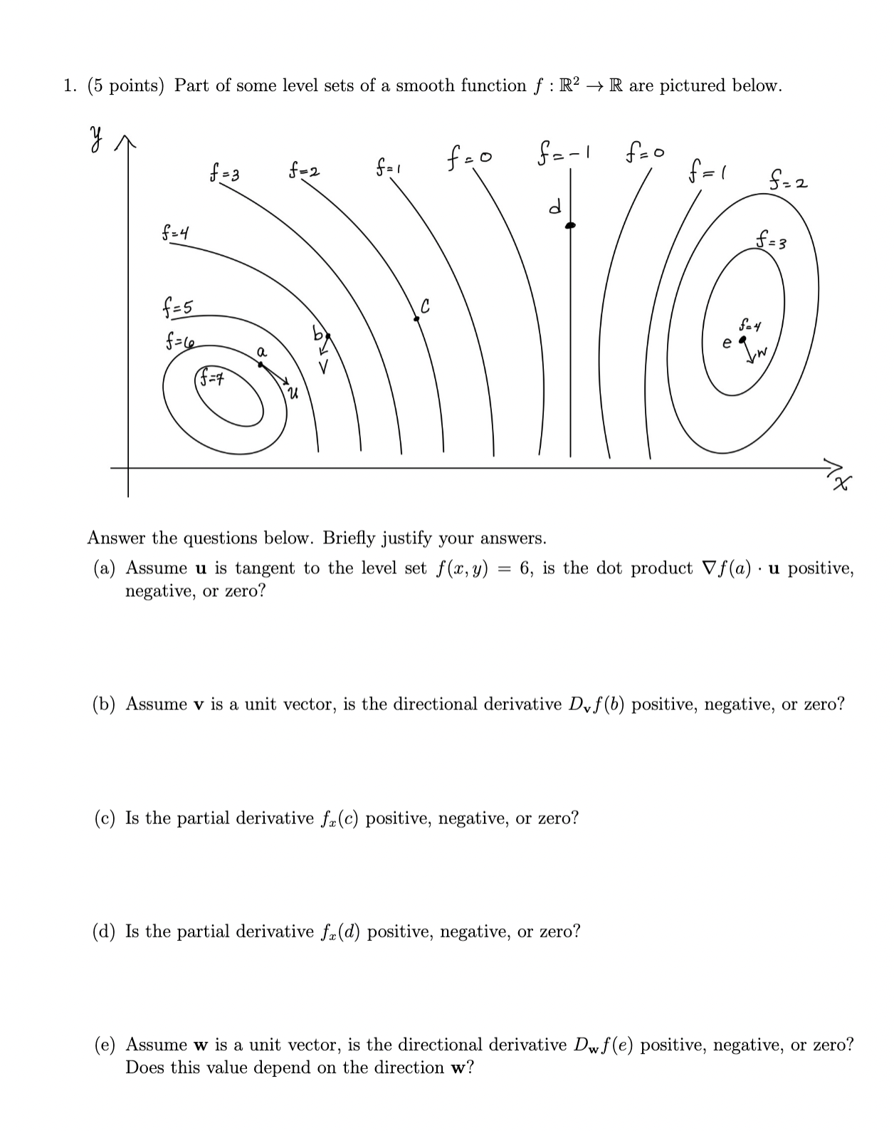 Solved (5 ﻿points) ﻿Part of some level sets of a smooth | Chegg.com