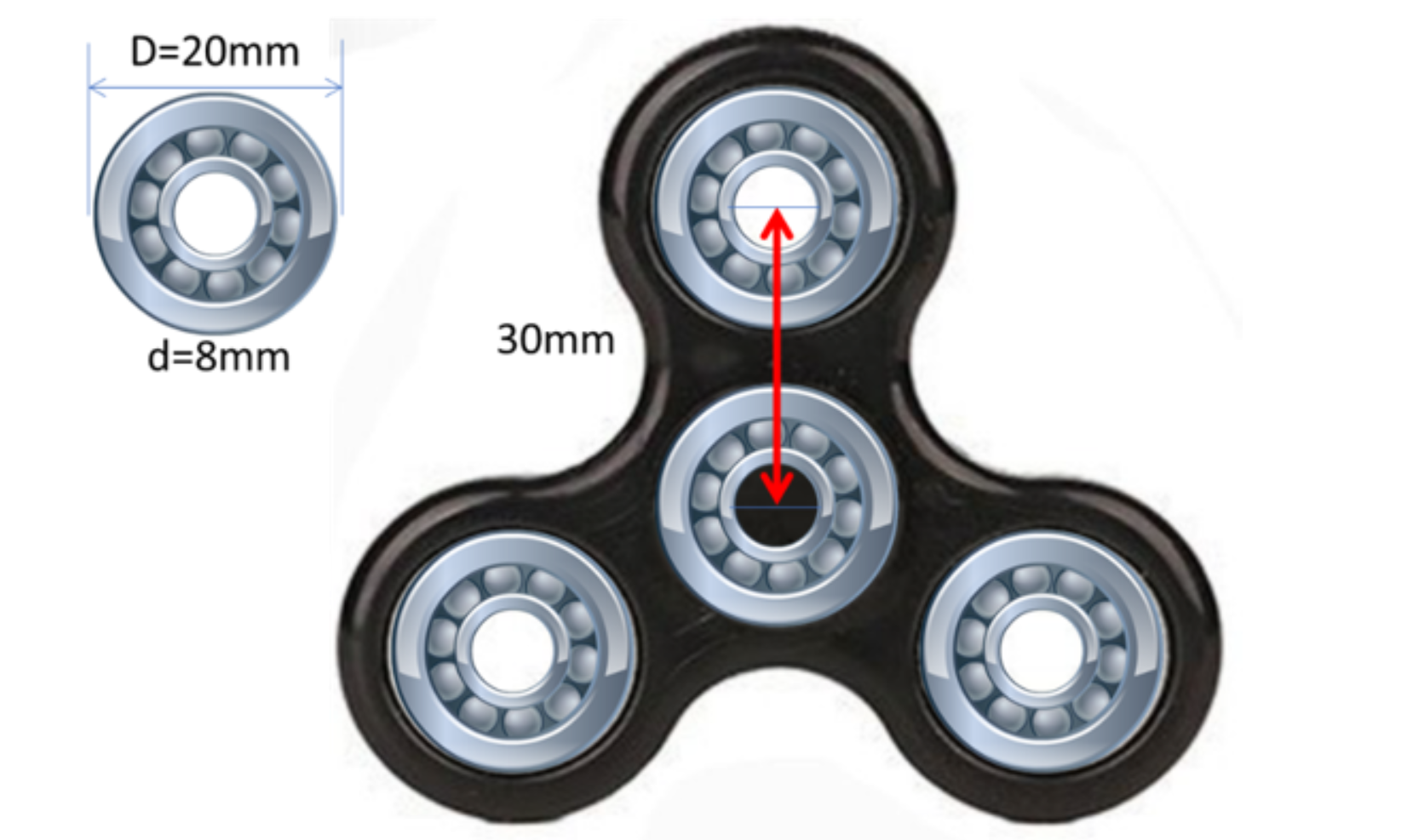 Solved Given: A fidget spinner is made of plastic with four | Chegg.com