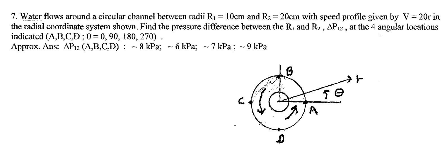 7. Water flows around a circular channel between | Chegg.com