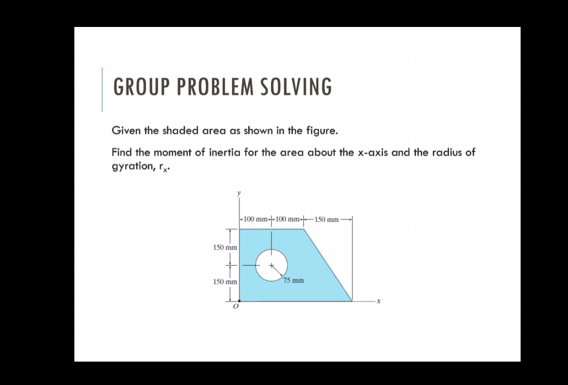 Solved GROUP PROBLEM SOLVING Given the shaded area as shown | Chegg.com Solved GROUP PROBLEM SOLVING Given the shaded area as shown | Chegg.com