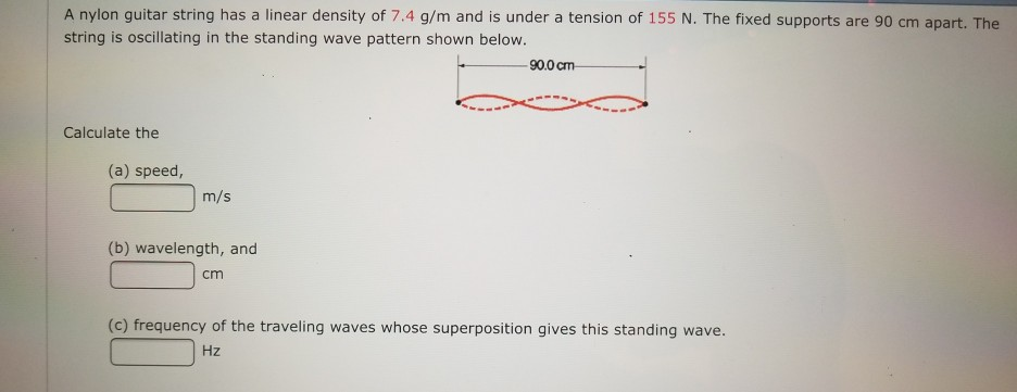 Solved A nylon guitar string has a linear density of 7.4 g/m | Chegg.com