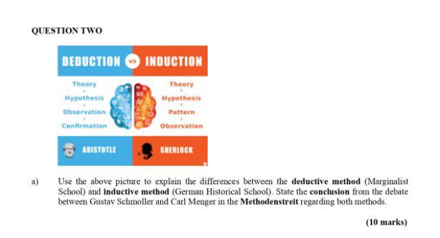 QUESTION TWO DEDUCTION Theory Hypothesis Observation | Chegg.com