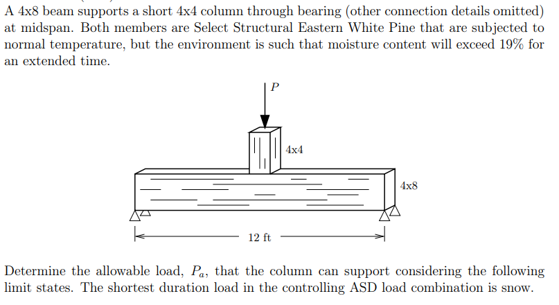 Solved A 4x8 beam supports a short 4x4 column through | Chegg.com