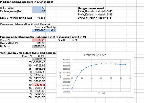 Solved In the exchange rate model in Example 7.2, ﻿suppose | Chegg.com