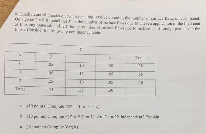 Solved 9. Quality control checks on wood paneling involve | Chegg.com