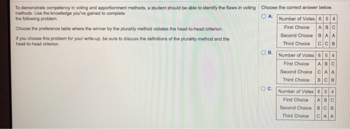 Solved To demonstrate competency in voting and apportionment | Chegg.com