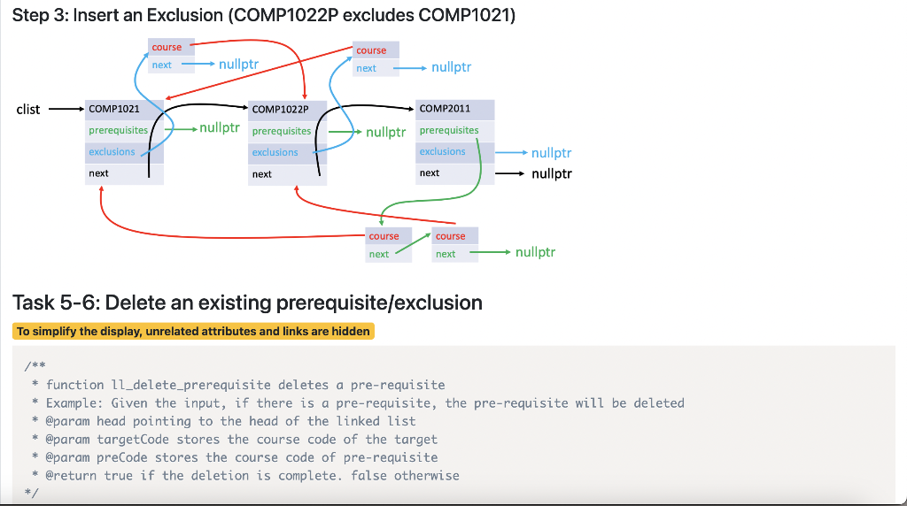 Solved Conp2011 pA3: course management system This course | Chegg.com