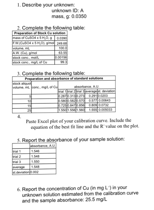 Solved 1. Describe your unknown: unknown ID: A mass, g: | Chegg.com