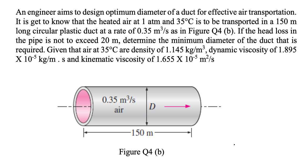 Solved An engineer aims to design optimum diameter of a duct | Chegg.com