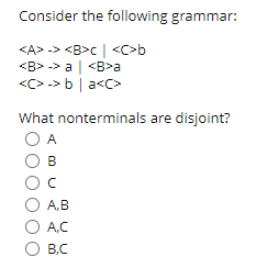 Solved Consider the following grammar: -> c | b -> a | a -> | Chegg.com
