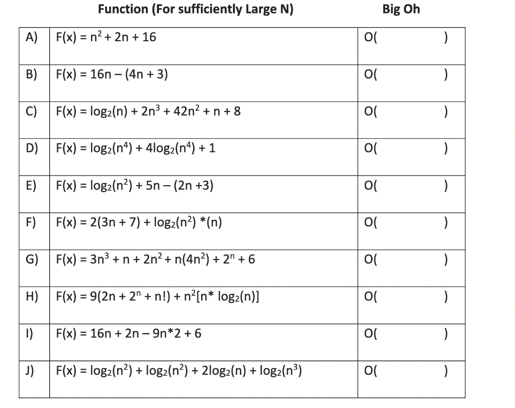 Solved Compute its time complexity in the space provided in | Chegg.com