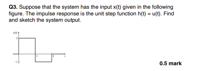 Solved Q3. Suppose that the system has the input x(t) given | Chegg.com