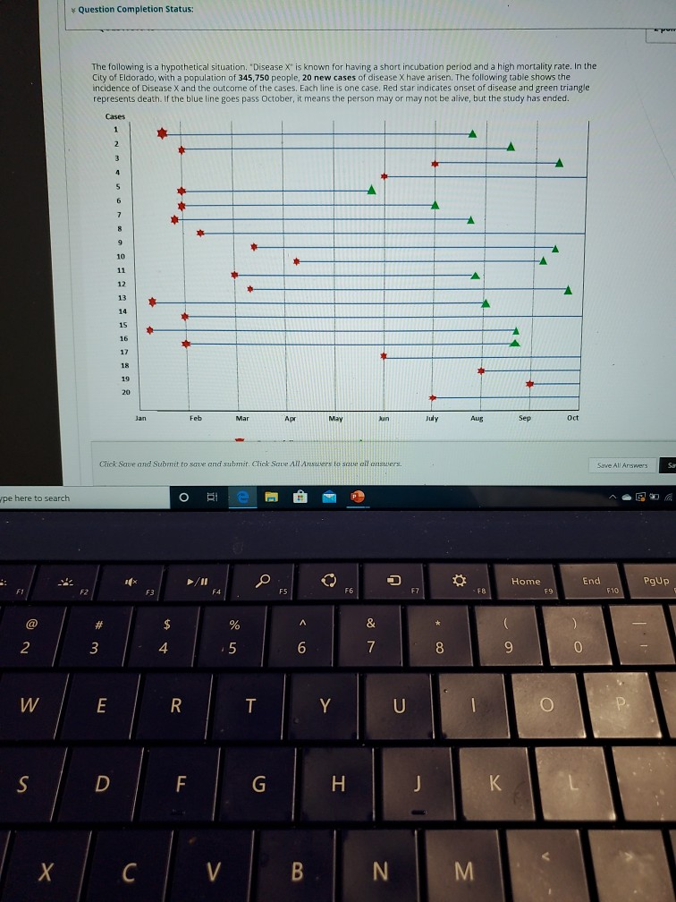 if you were calculating the point prevalence of | Chegg.com