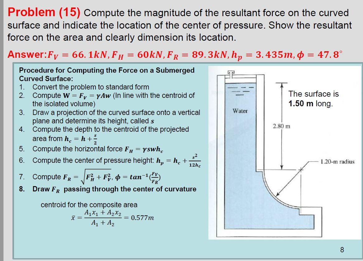 Solved to find FV+FH we need to calculate the area's , | Chegg.com