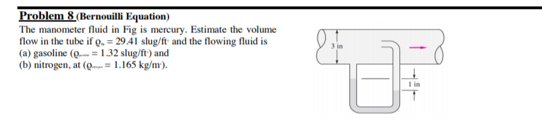 Solved Problem 8 (Bernouilli Equation The manometer fluid in | Chegg.com