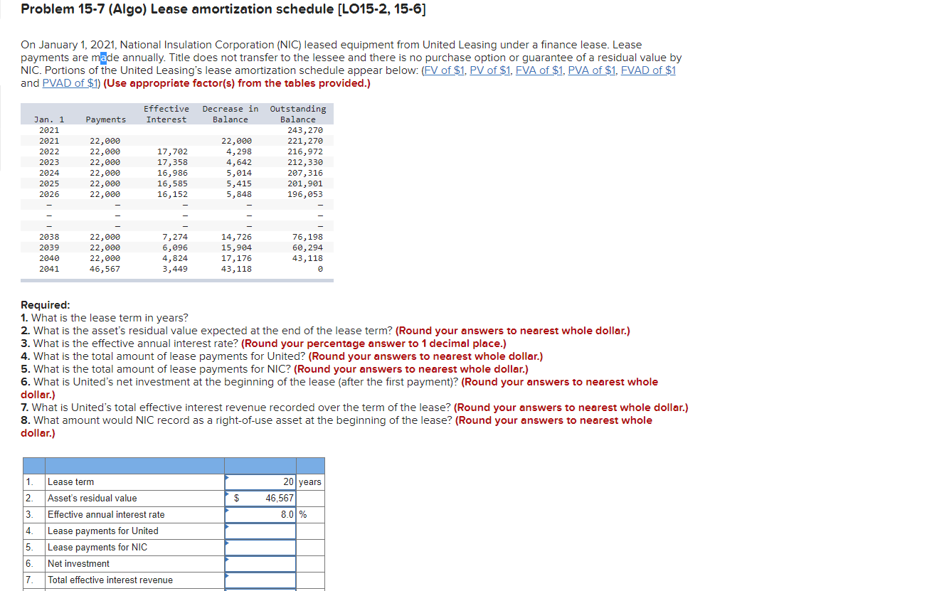 Solved Problem 15-7 (Algo) Lease amortization schedule | Chegg.com
