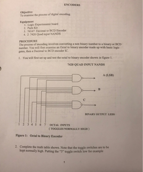 Solved ENCODERS Objective: To examine the process of digital | Chegg.com