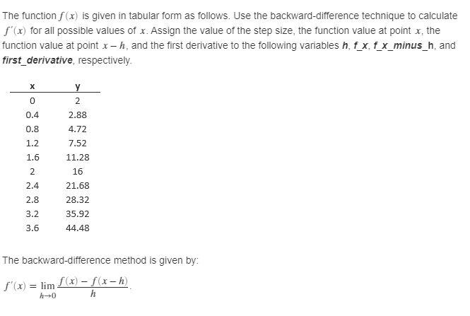 The function f(x) is given in tabular form as | Chegg.com