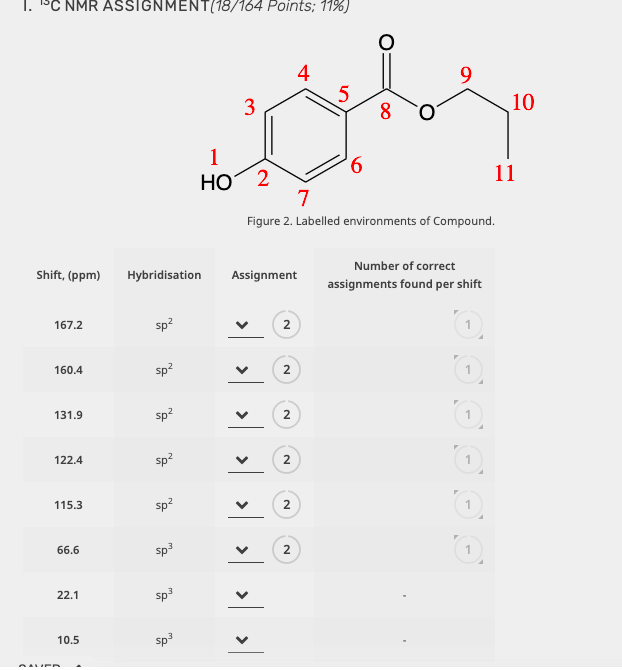 Solved H. 1H NMR ASSIGNMENT (12/164 Points; 7%) Figure 1. | Chegg.com