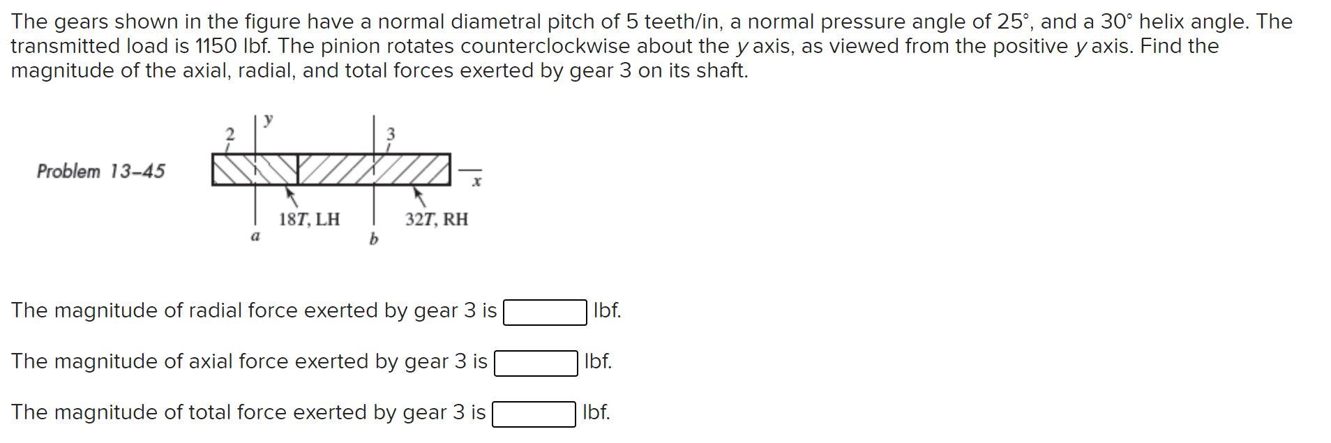 Solved The gears shown in the figure have a normal diametral | Chegg.com