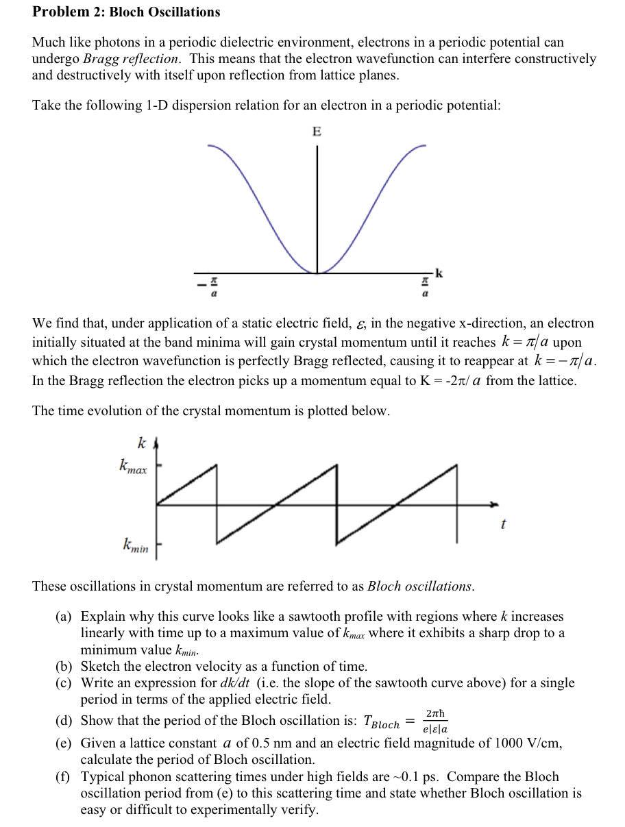 Solved Problem 2: Bloch Oscillations Much like photons in a | Chegg.com