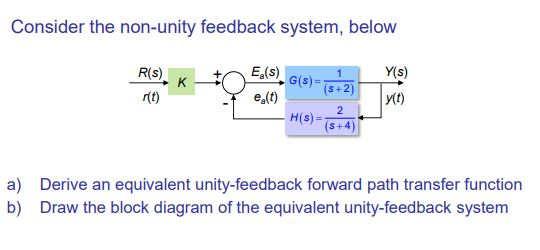 Solved Consider the non-unity feedback system, below Y(s) | Chegg.com