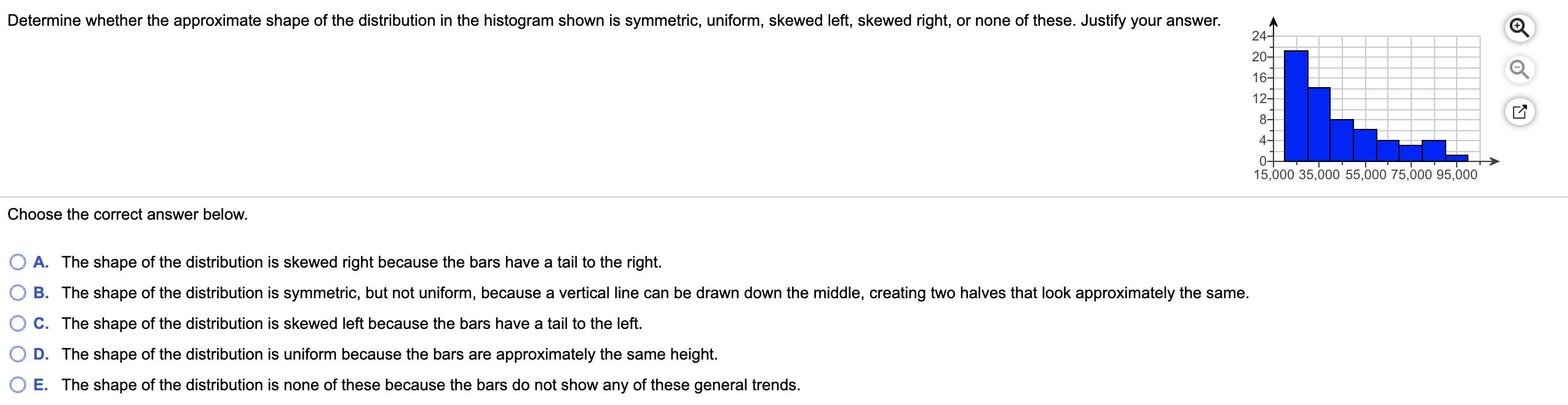 Solved Determine Whether The Approximate Shape Of The